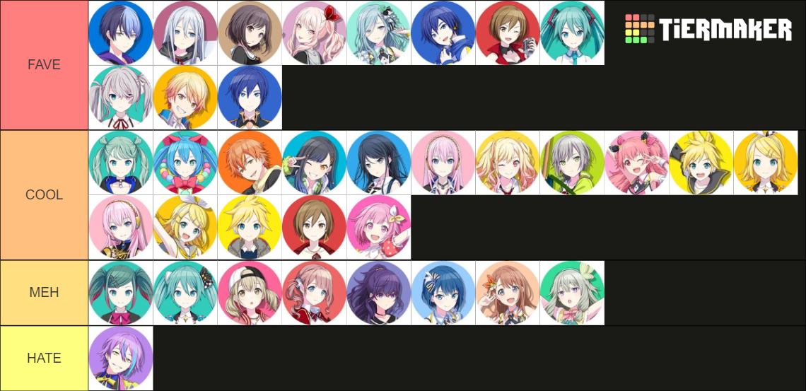 Project SEKAI Characters Tier List (Community Rankings) - TierMaker