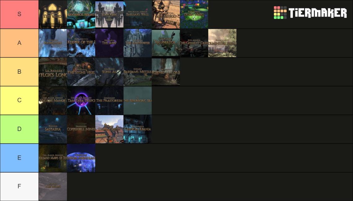 FFXIV MSQ Dungeon Tier List (Community Rankings) - TierMaker