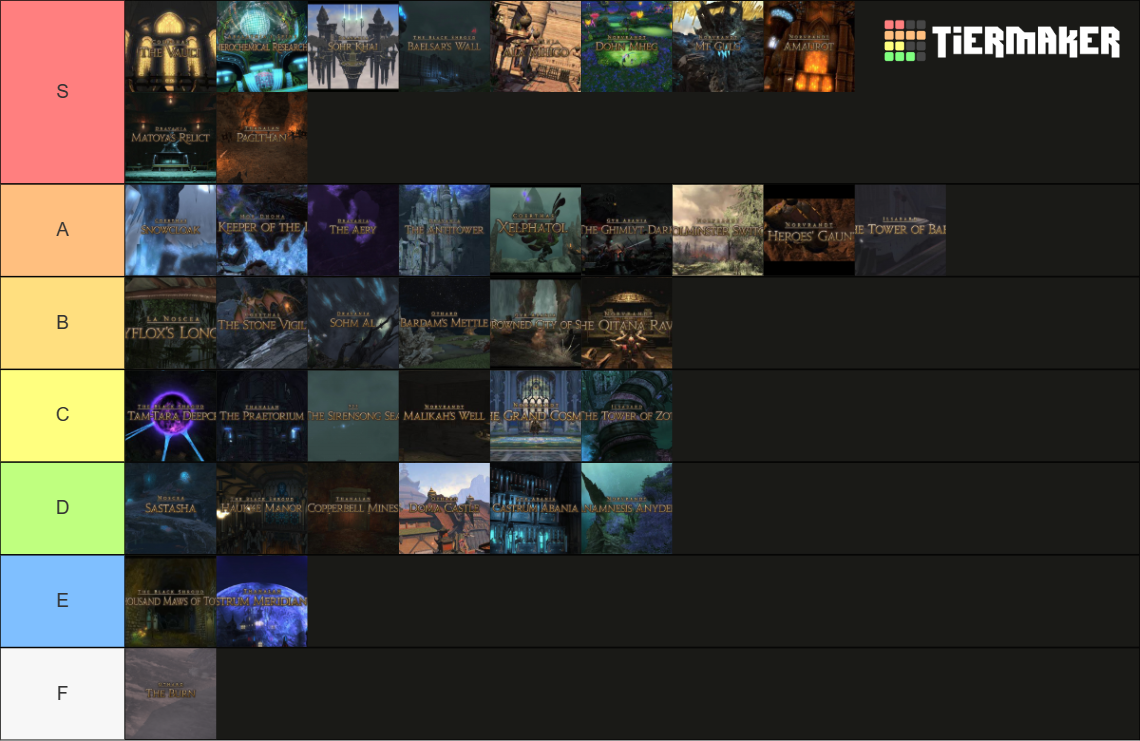 FFXIV MSQ Dungeon Tier List (Community Rankings) - TierMaker