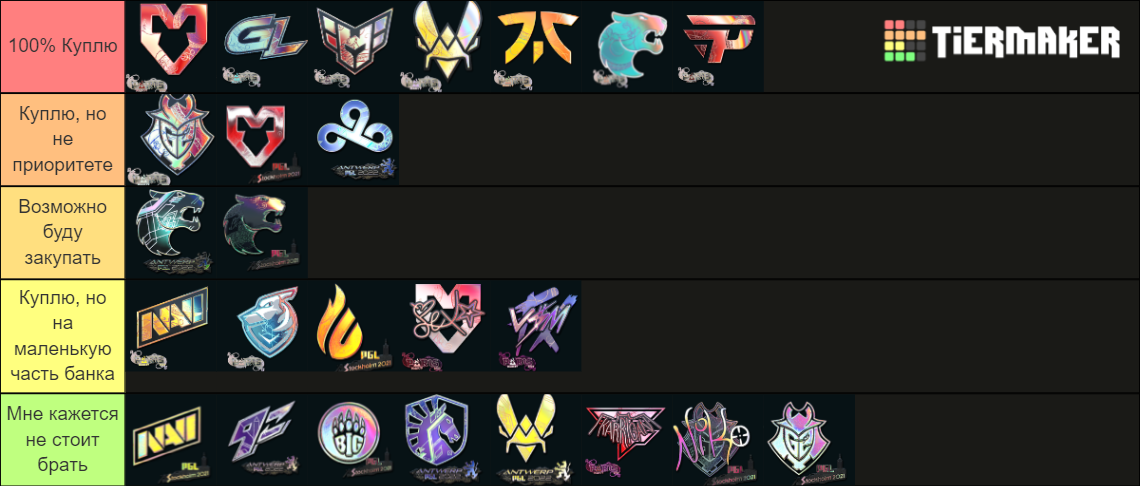 Stickers For INVESTS Tier List (Community Rankings) - TierMaker