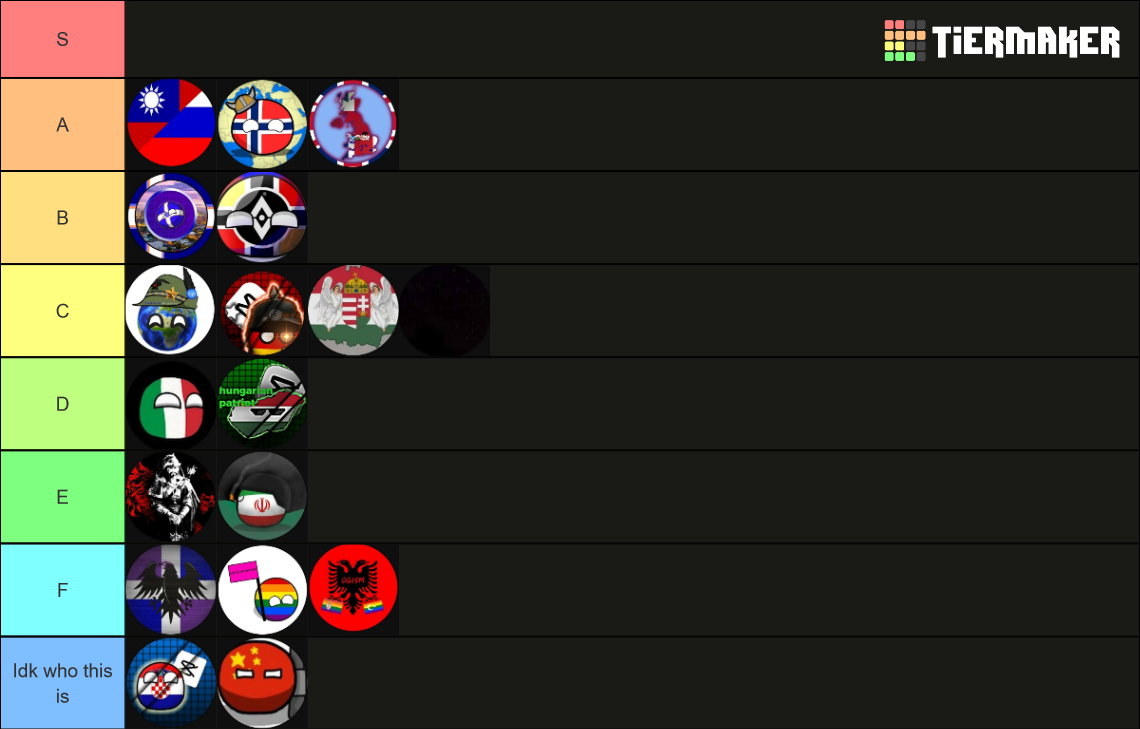 Geography comunity Tier List (Community Rankings) - TierMaker