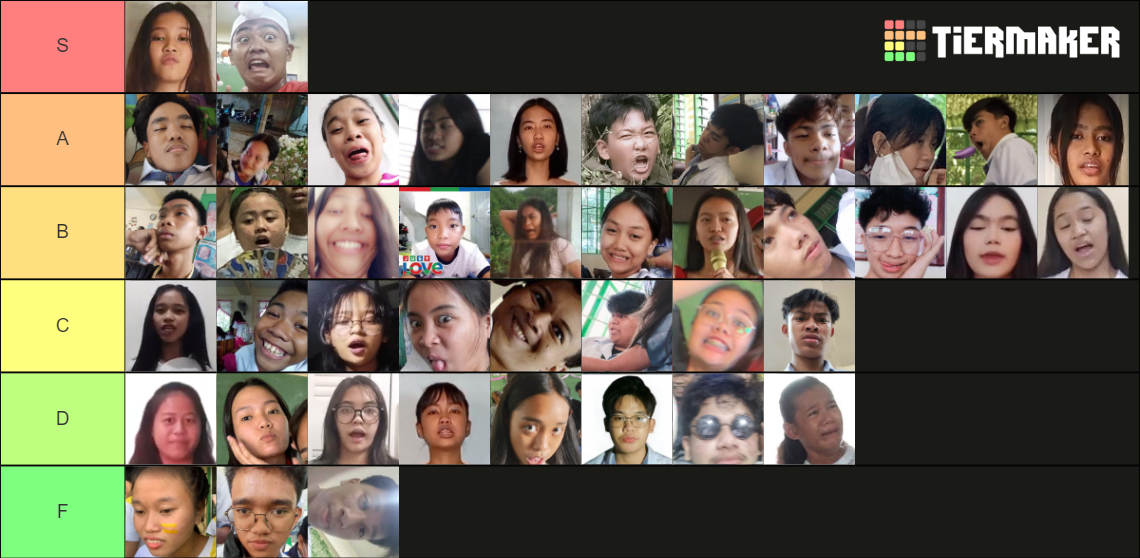 Tesla Looks Tier List (Community Rankings) - TierMaker