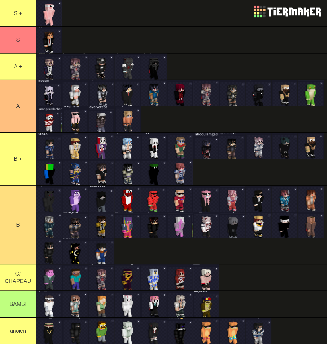 tower Tier List (Community Rankings) - TierMaker