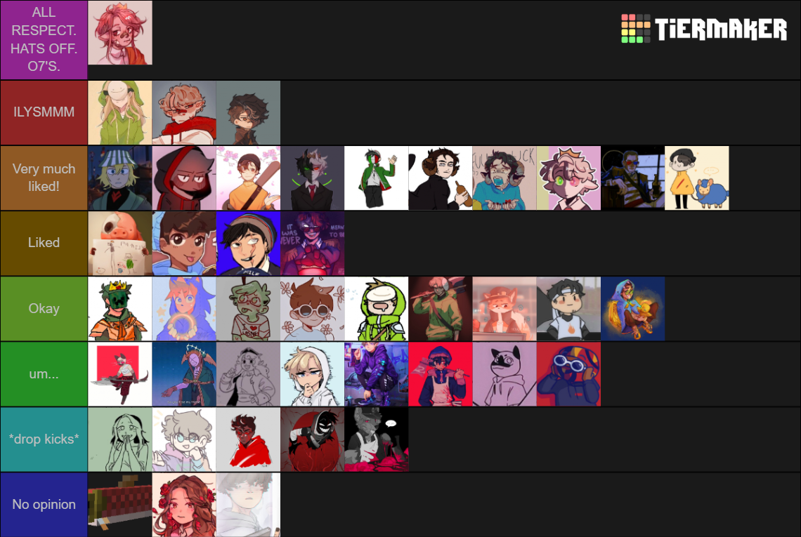 Dream smp 2021 ALL CANON Tier List (Community Rankings) - TierMaker