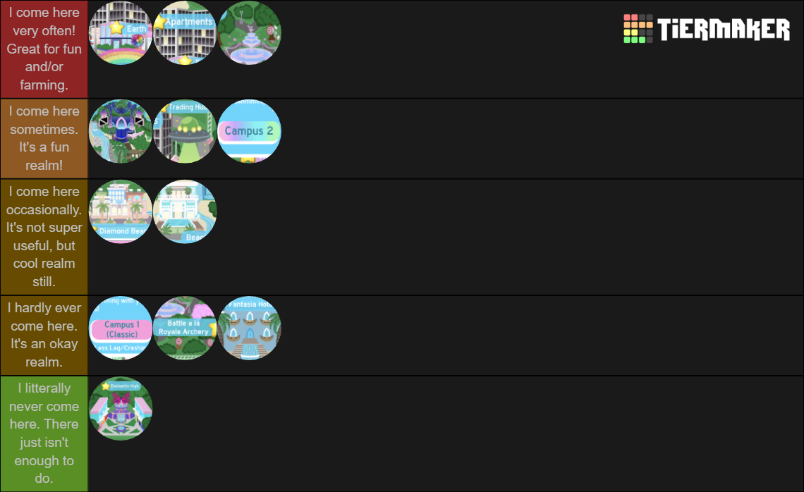 Royale High Realm Ranker Tier List (Community Rankings) - TierMaker