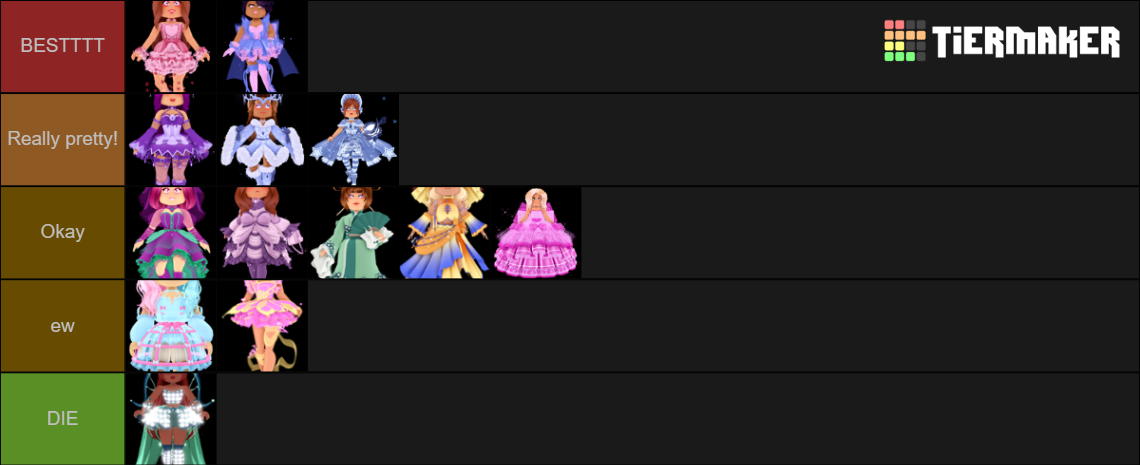 Royale High Sets Tier List (Community Rankings) - TierMaker