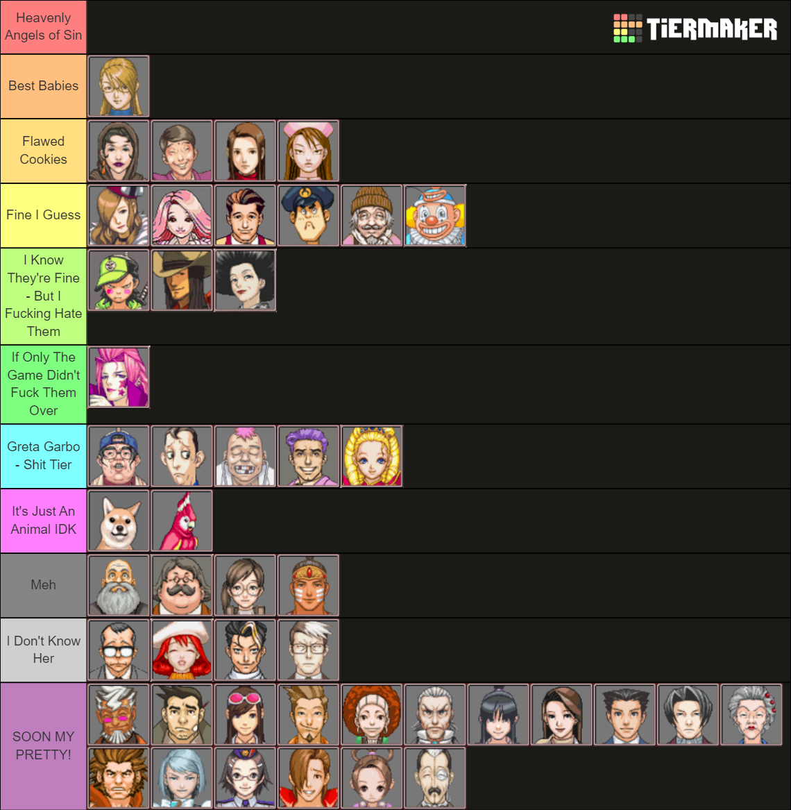 Every Ace Attorney Characters (Major Spoilers) Tier List (Community ...