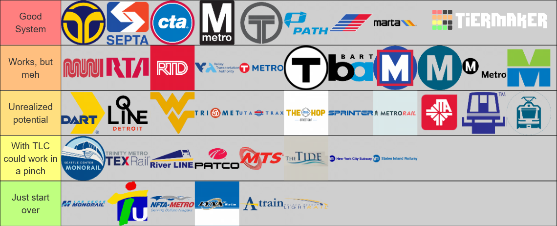 US Transit Logos Tier List (Community Rankings) - TierMaker