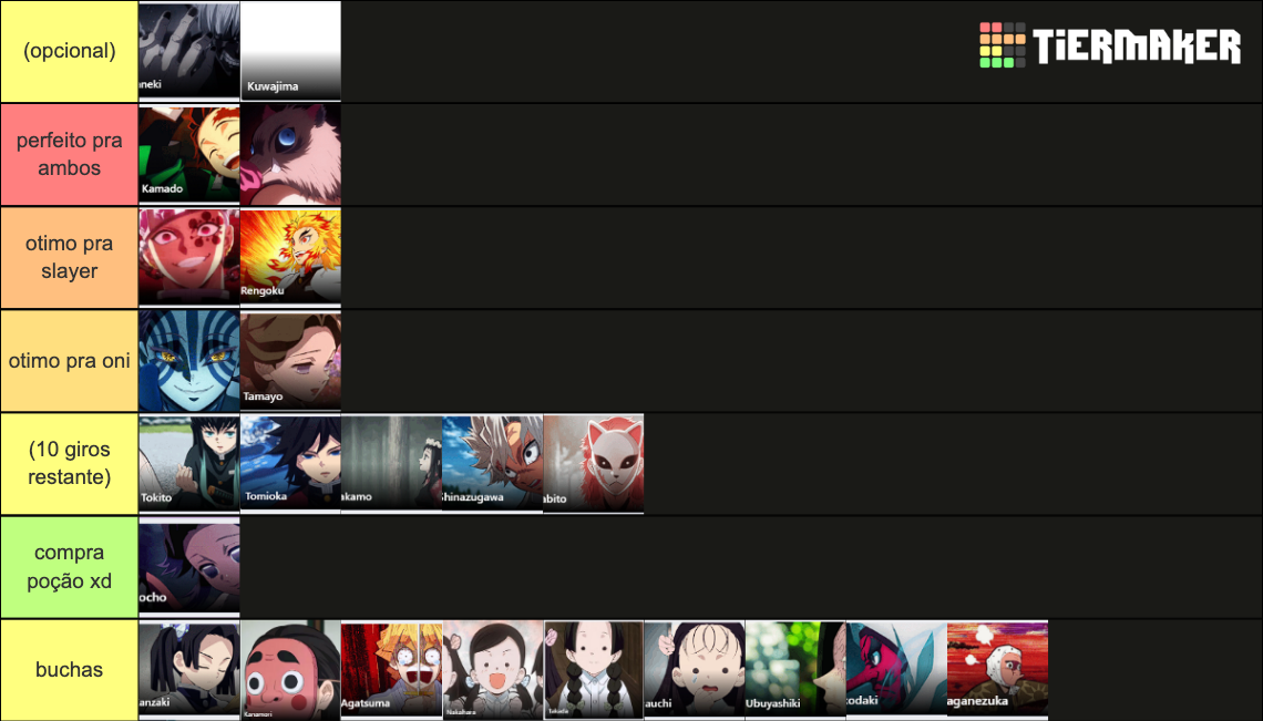Project Slayers Clan/Family (UPDATE 1.5 v.310) Tier List (Community ...