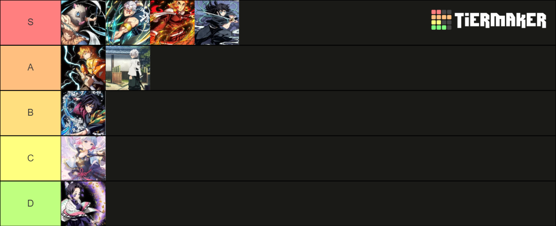 Project Slayer Breathing Tier List (Community Rankings) - TierMaker