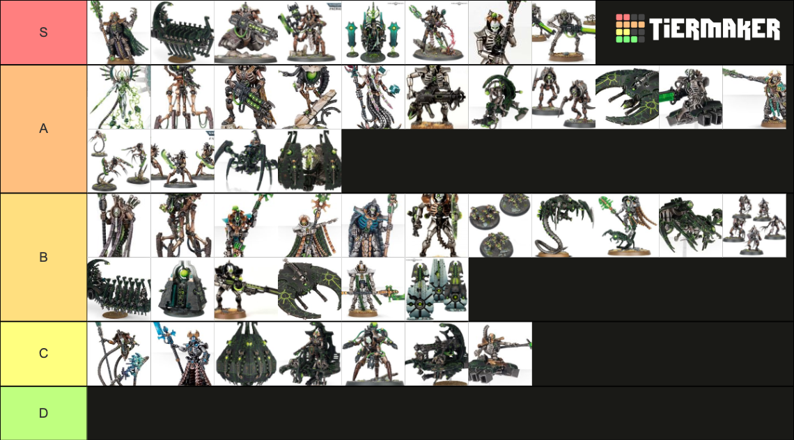 W40K Necrons Tier List (Community Rankings) - TierMaker