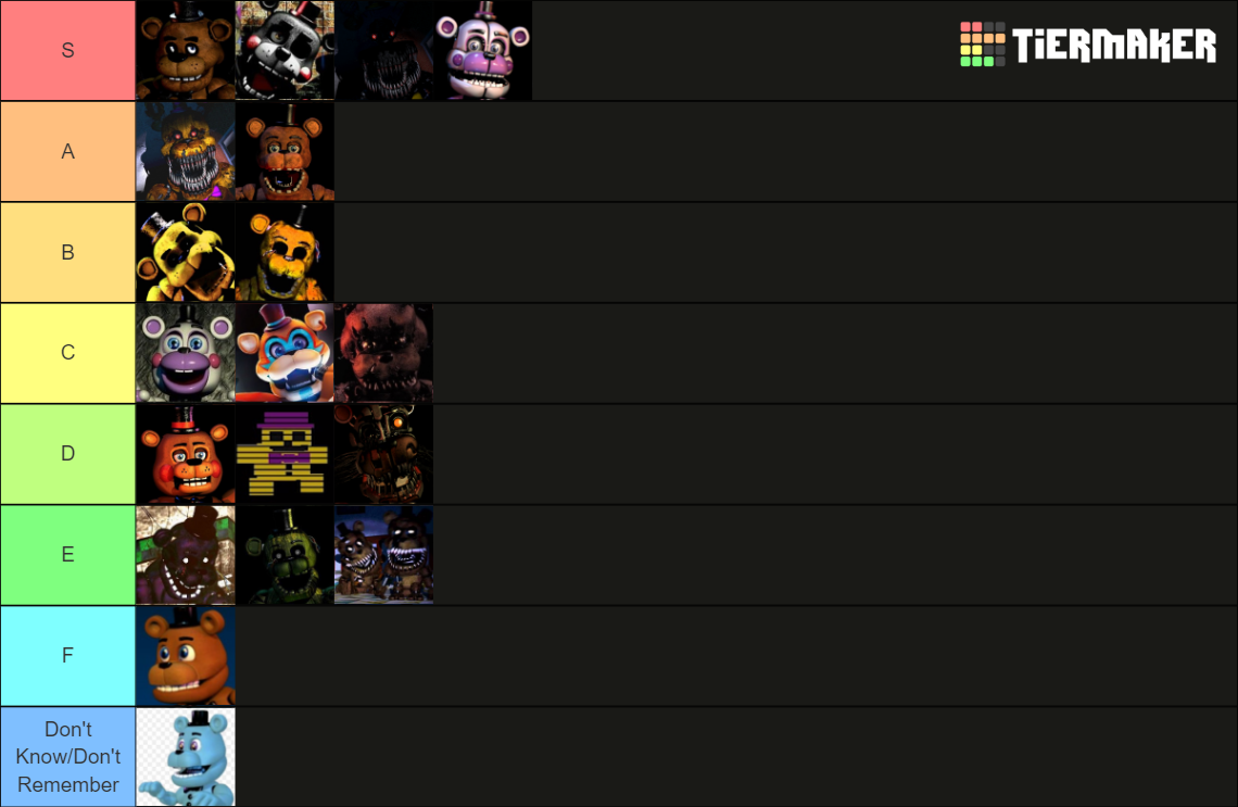 All Freddy Fazbear Variants Tier List (Community Rankings) - TierMaker