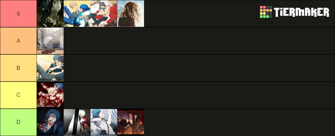 DMMD (Dramatical murder) good/bad endings Tier List (Community Rankings ...
