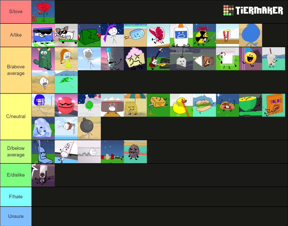 Every BFDI Mini Contestant Tier List (Community Rankings) - TierMaker