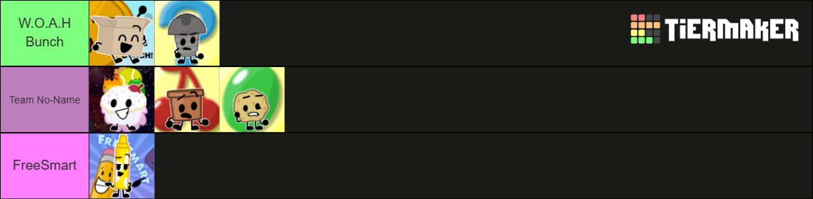 HyperCrystal's New BFDI Characters Tier List (Community Rankings ...