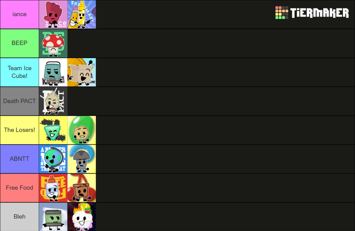 HyperCrystal's New BFDI Characters Tier List (Community Rankings ...