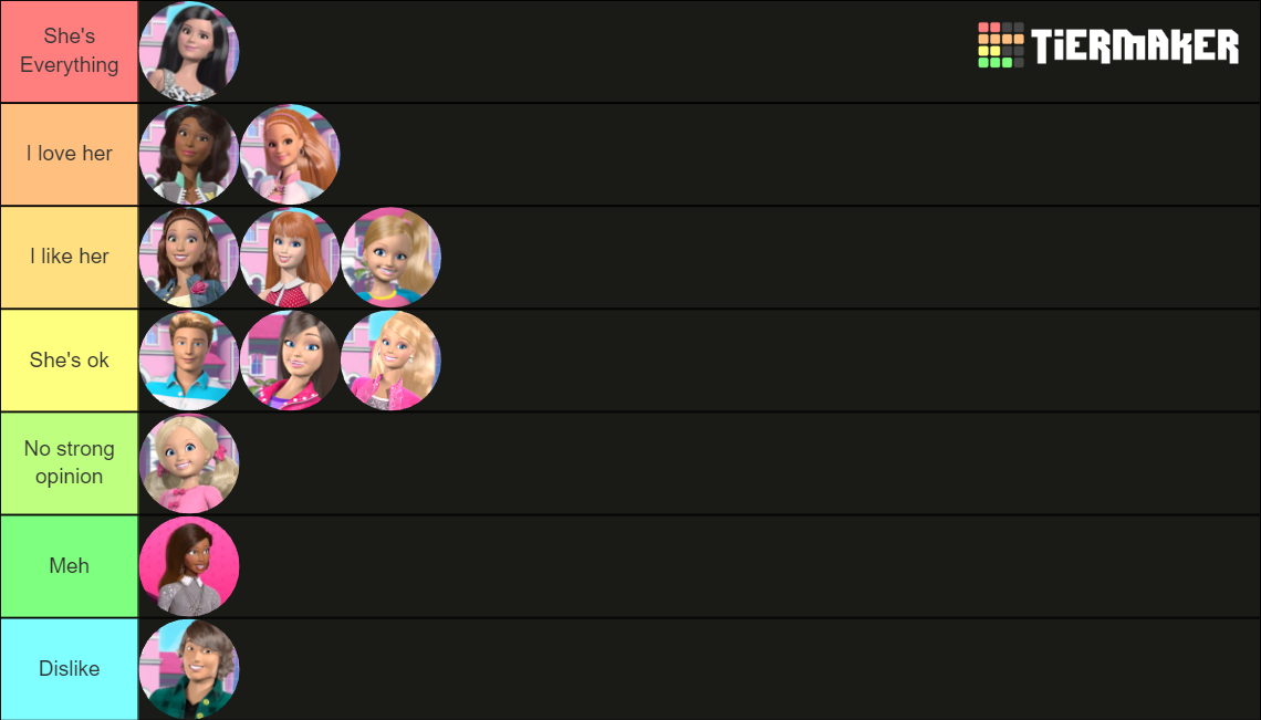 Barbie Life in the Dreamhouse Characters Tier List (Community Rankings ...