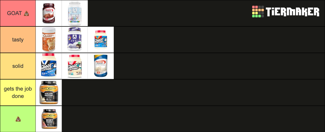 protein powders Tier List (Community Rankings) - TierMaker