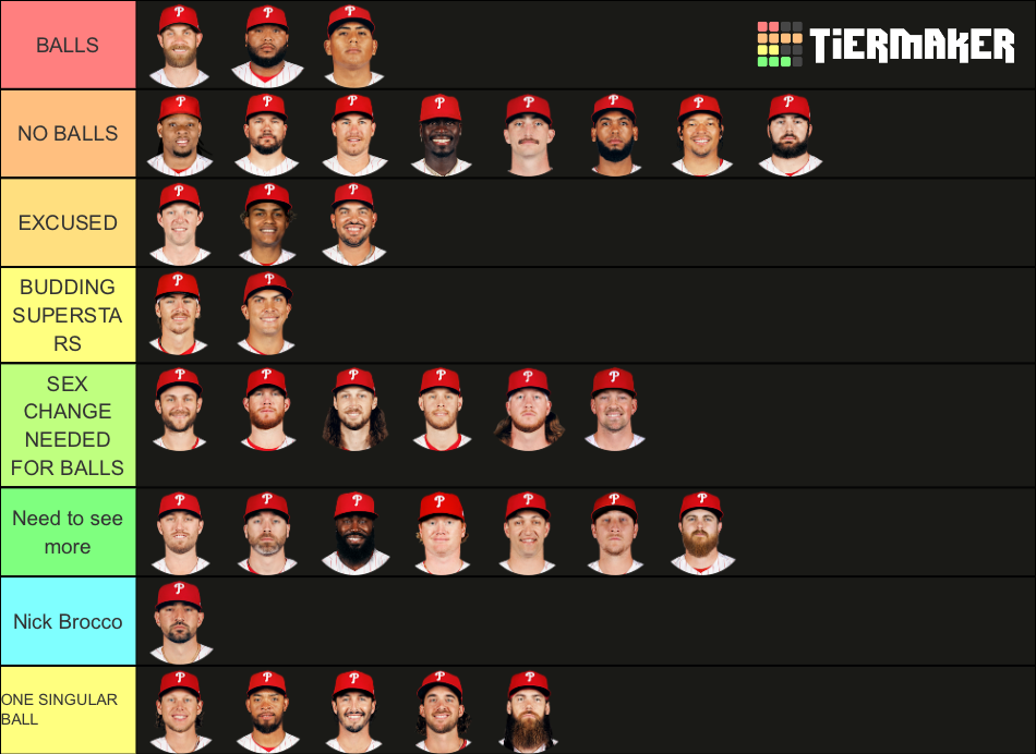 Phillies who have BALLS Tier List (Community Rankings) - TierMaker