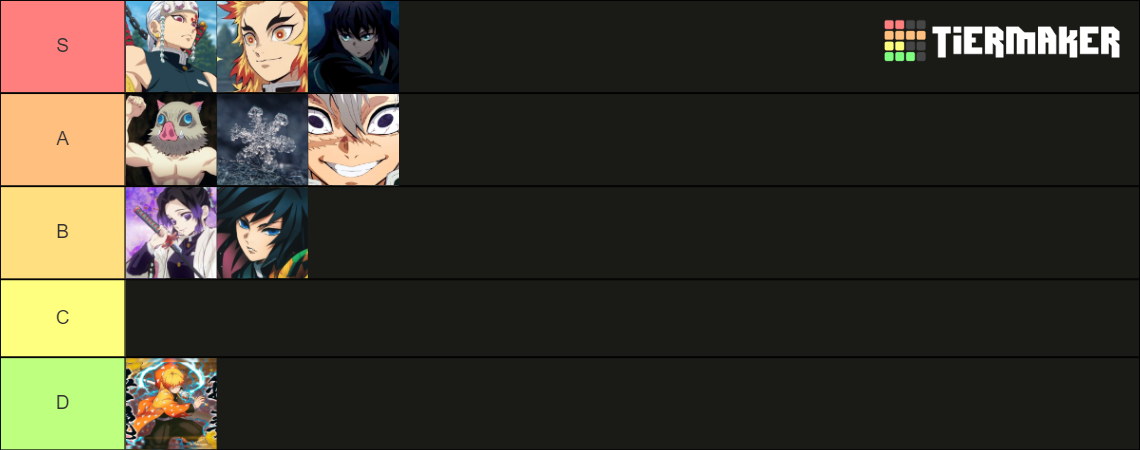 Project Slayers Breathing Tier List (Community Rankings) - TierMaker