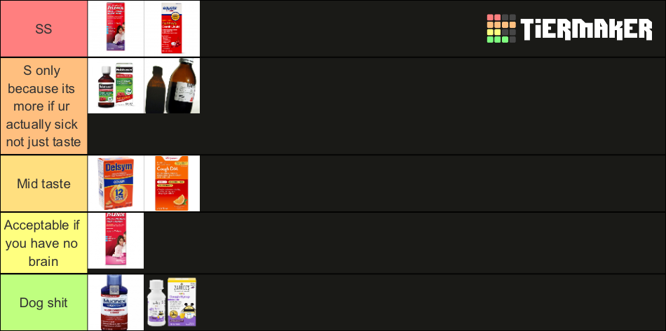 Cough medicine Tier List (Community Rankings) - TierMaker