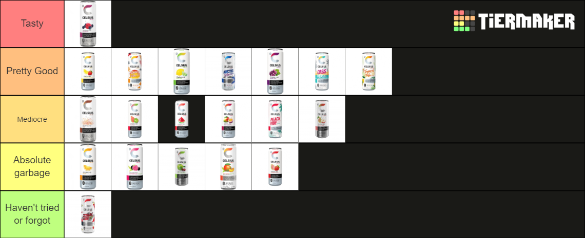Celsius Flavor Tier List (Community Rankings) - TierMaker