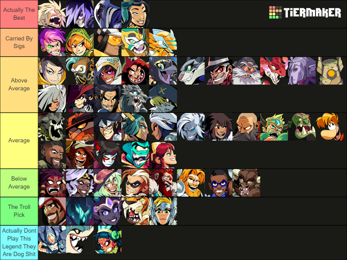Brawlhalla Legends Tier List (Community Rankings) - TierMaker