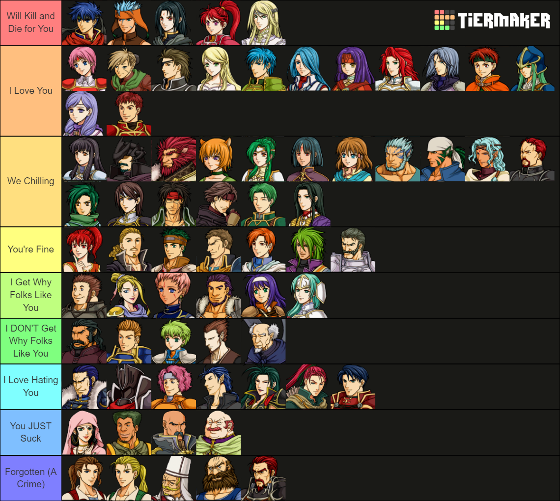 Fire Emblem Path of Radiance Tier List (Community Rankings) - TierMaker