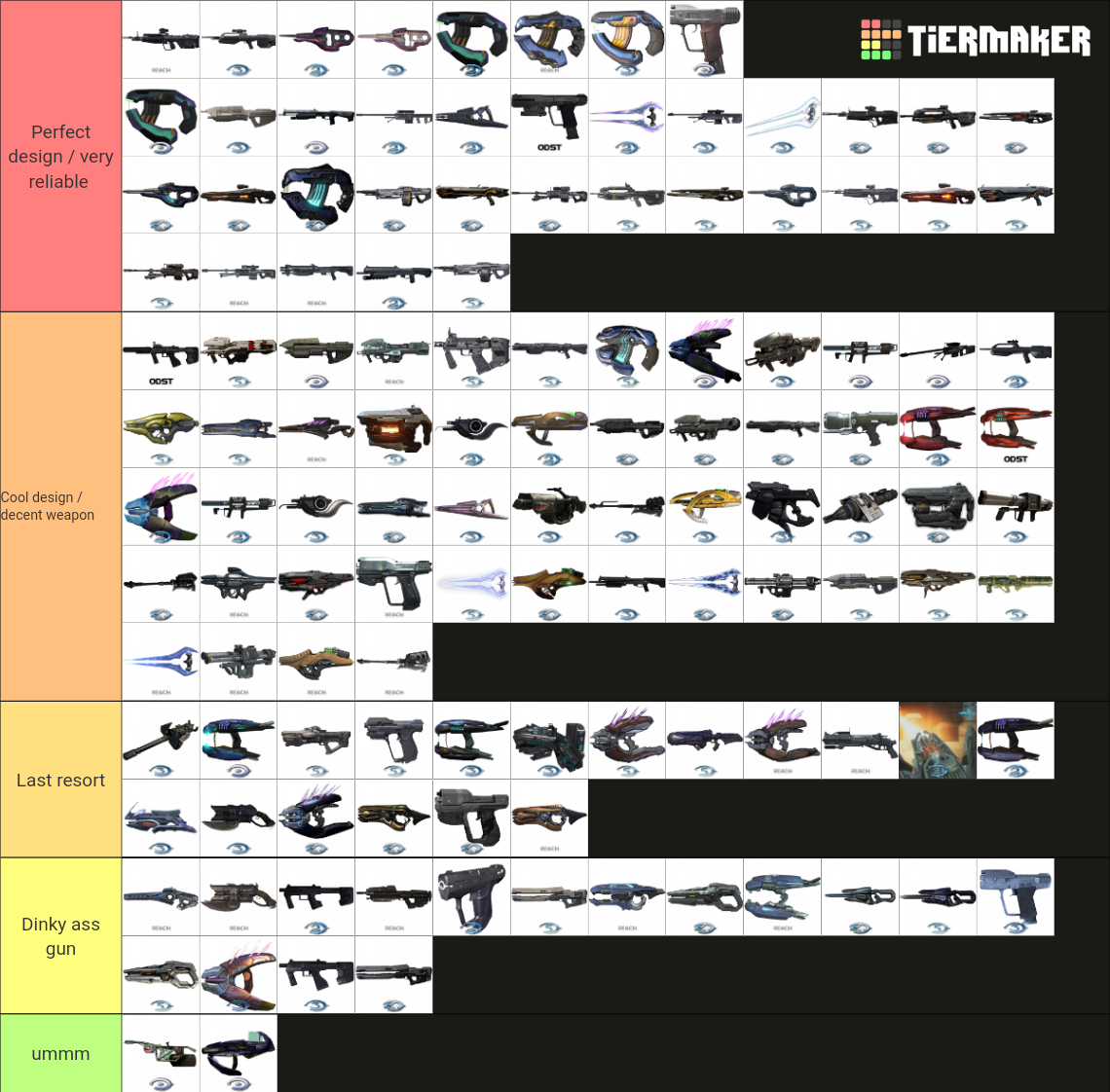 Halo Weapons (All Versions) Tier List (Community Rankings) - TierMaker