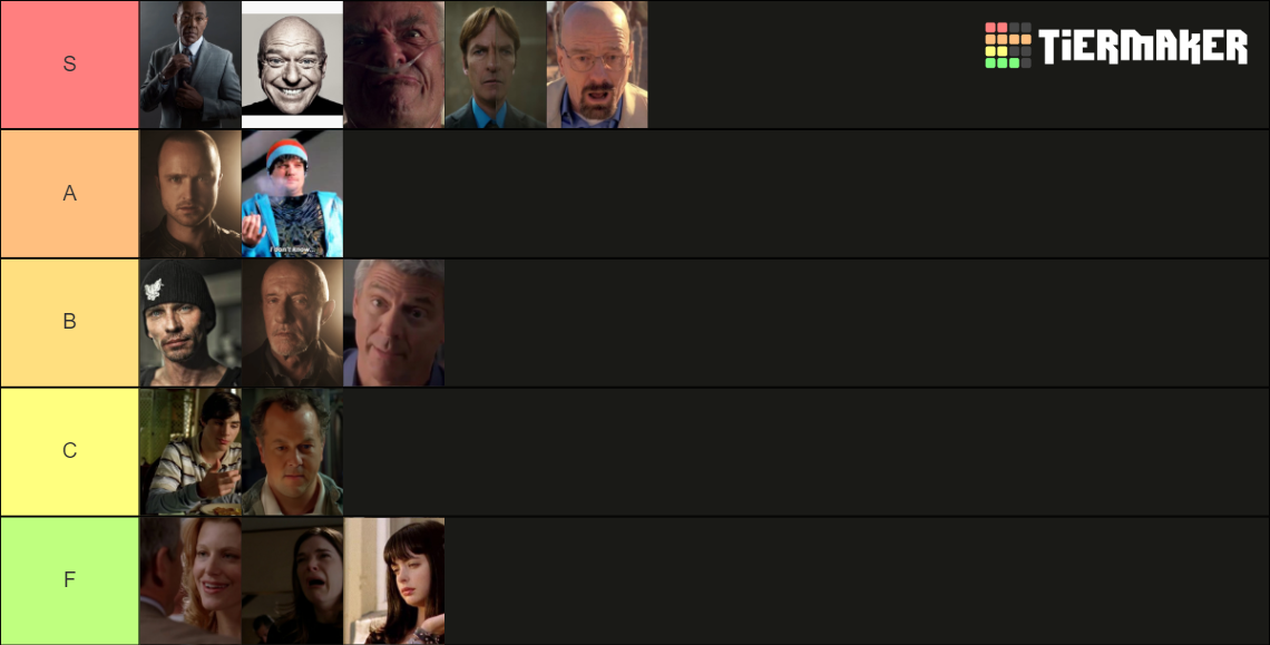 Breaking Bad Tier List (Community Rankings) - TierMaker