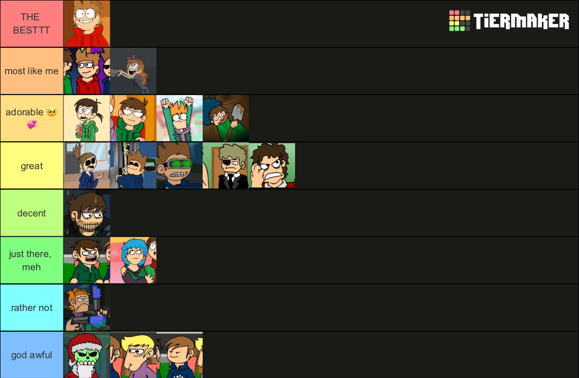 Eddsworld Characters Tier List (Community Rankings) - TierMaker