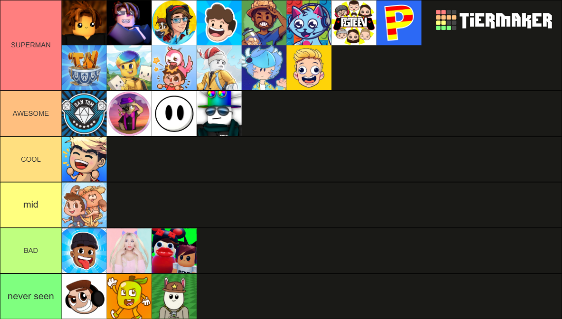 Roblox youtuber's Tier List (Community Rankings) - TierMaker
