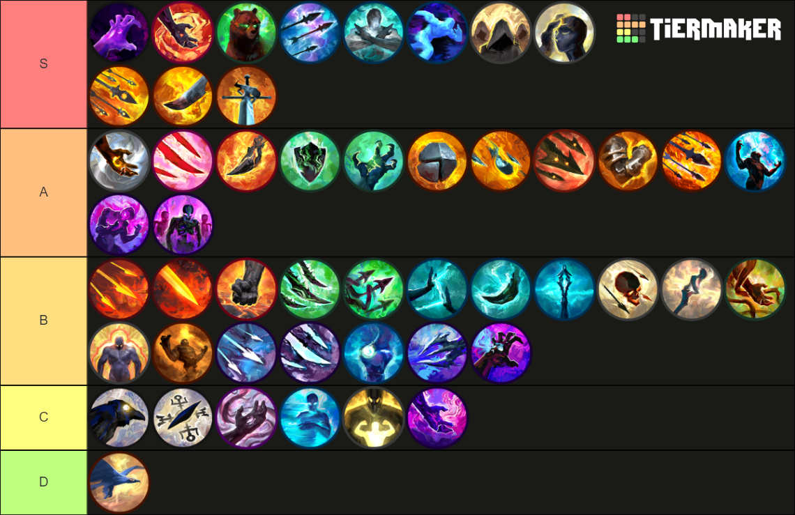AoW4 Enchantments by JumboPixel Tier List (Community Rankings) - TierMaker