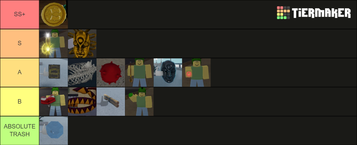 YBA ITEMS Tier List (Community Rankings) - TierMaker