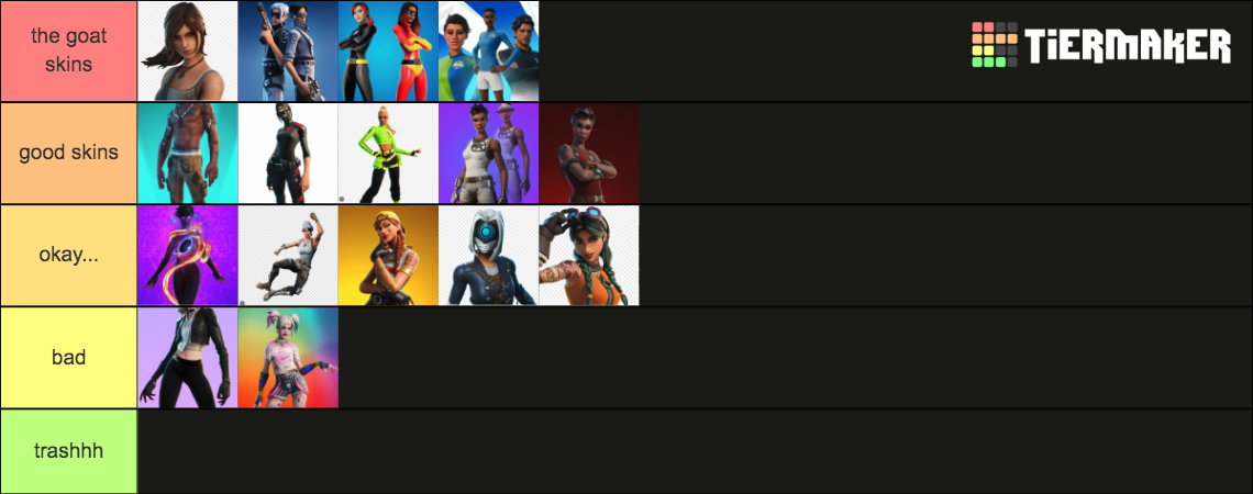top 16 fortnite skins Tier List (Community Rankings) - TierMaker