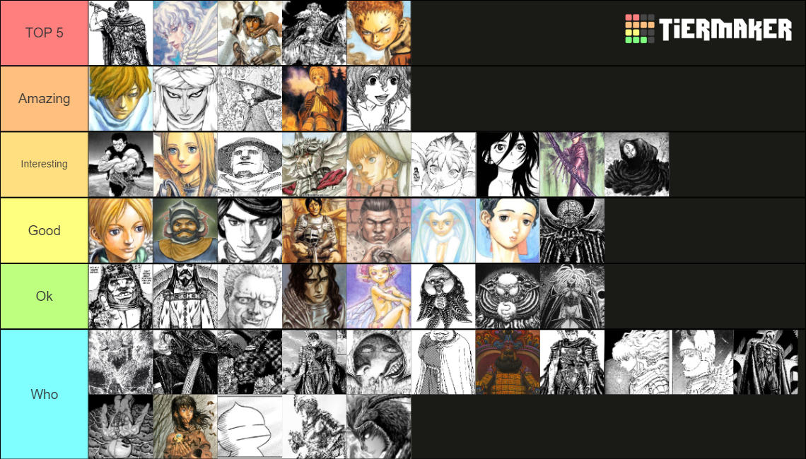 Berserk Characters Tier List (Community Rankings) - TierMaker