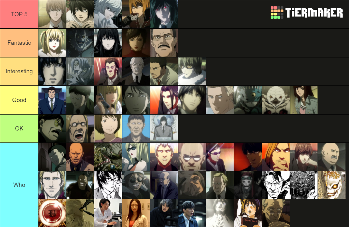 Death Note Characters Tier List (Community Rankings) - TierMaker