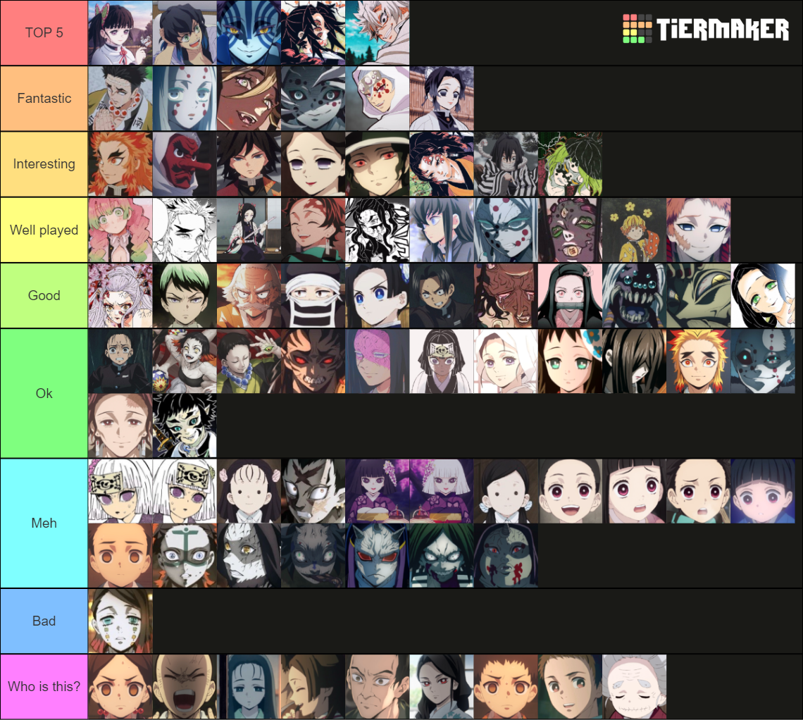 Demon Slayer 85 Character Tier List (Community Rankings) - TierMaker