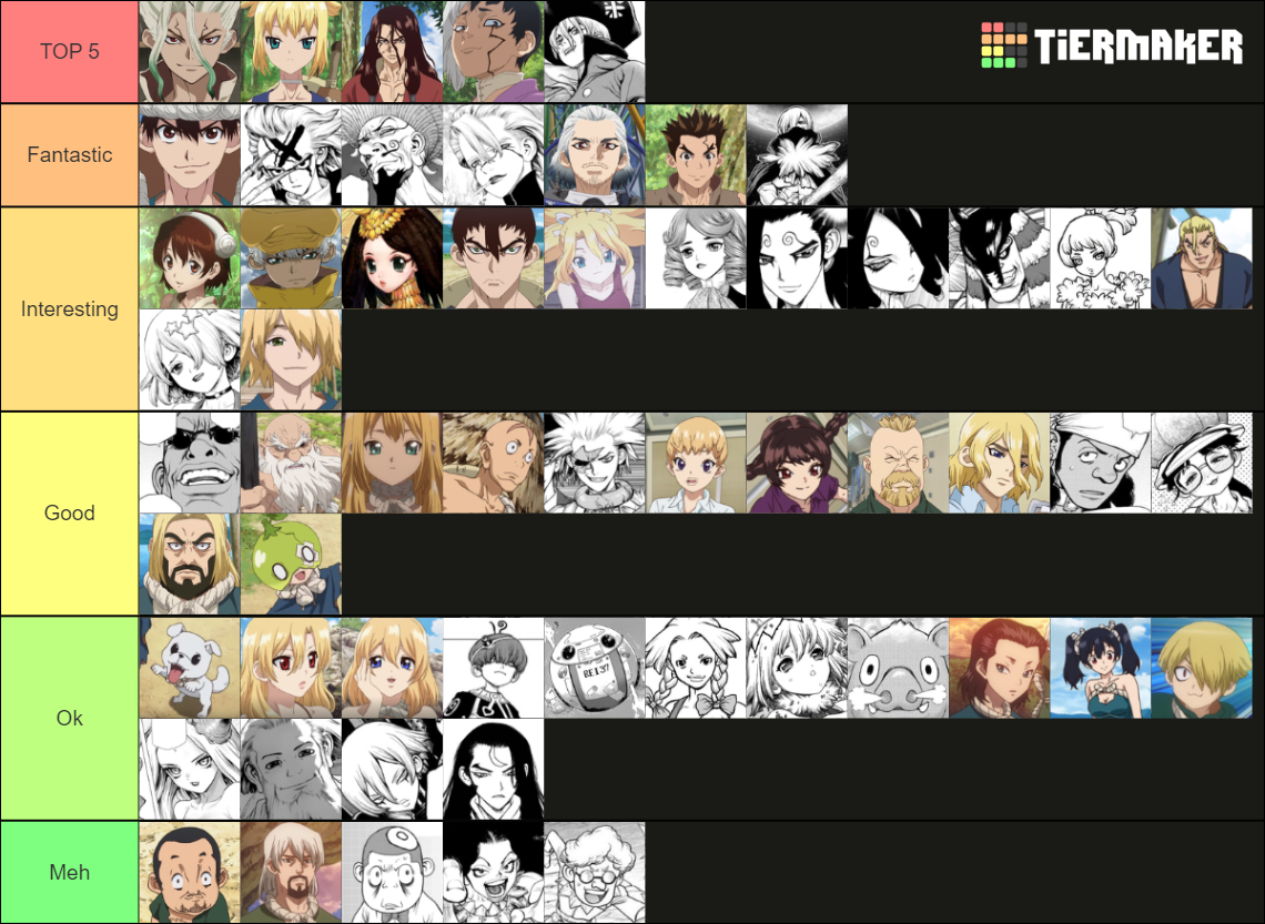 Dr Stone Character Tierlist (Including Manga Characters) Tier List ...