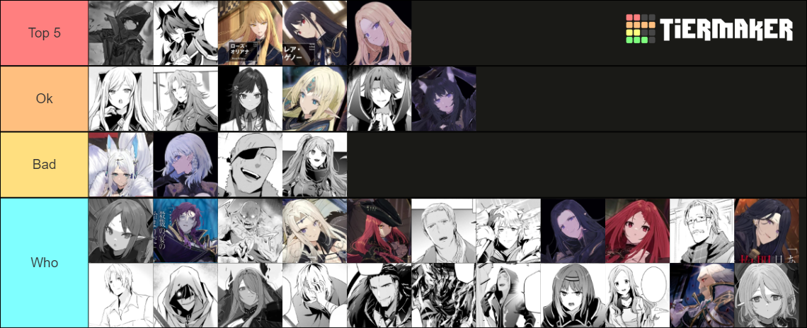 Eminence in Shadow Character Tier List (Community Rankings) - TierMaker
