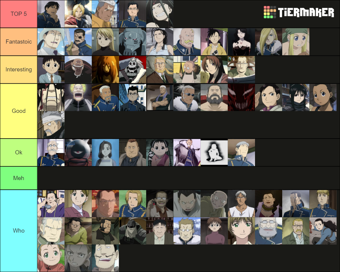 Full Metal Alchemist Brotherhood Characters Tier List (Community ...