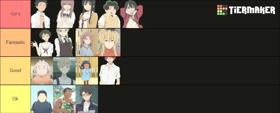 Silent Voice Characters Tier List (Community Rankings) - TierMaker