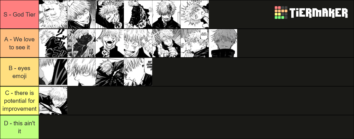 Psycho Gojo Tier List (Community Rankings) - TierMaker