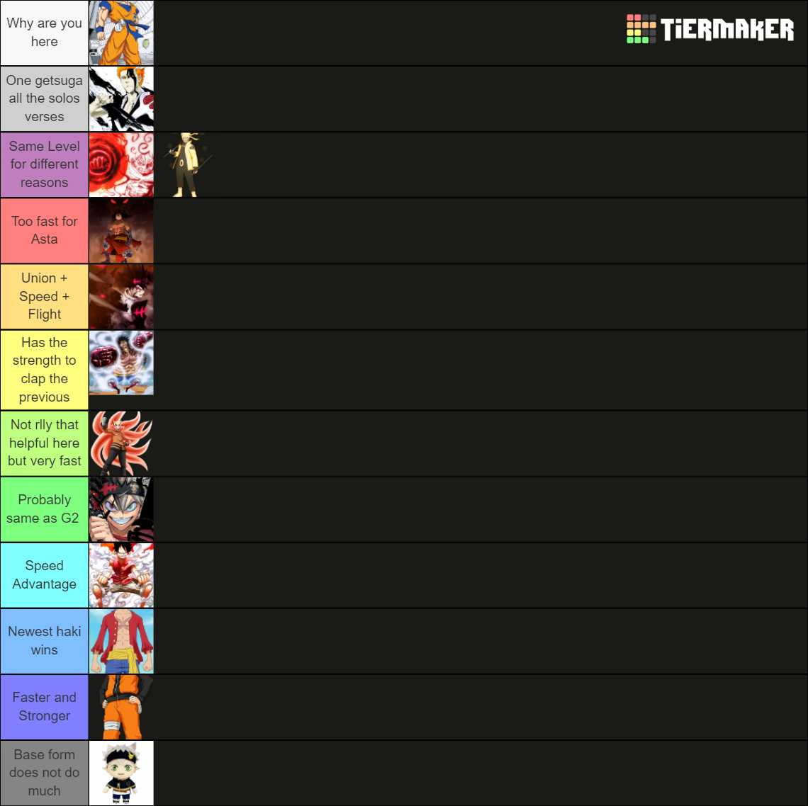 Asta, Naruto, and Luffy Tier List (Community Rankings) - TierMaker