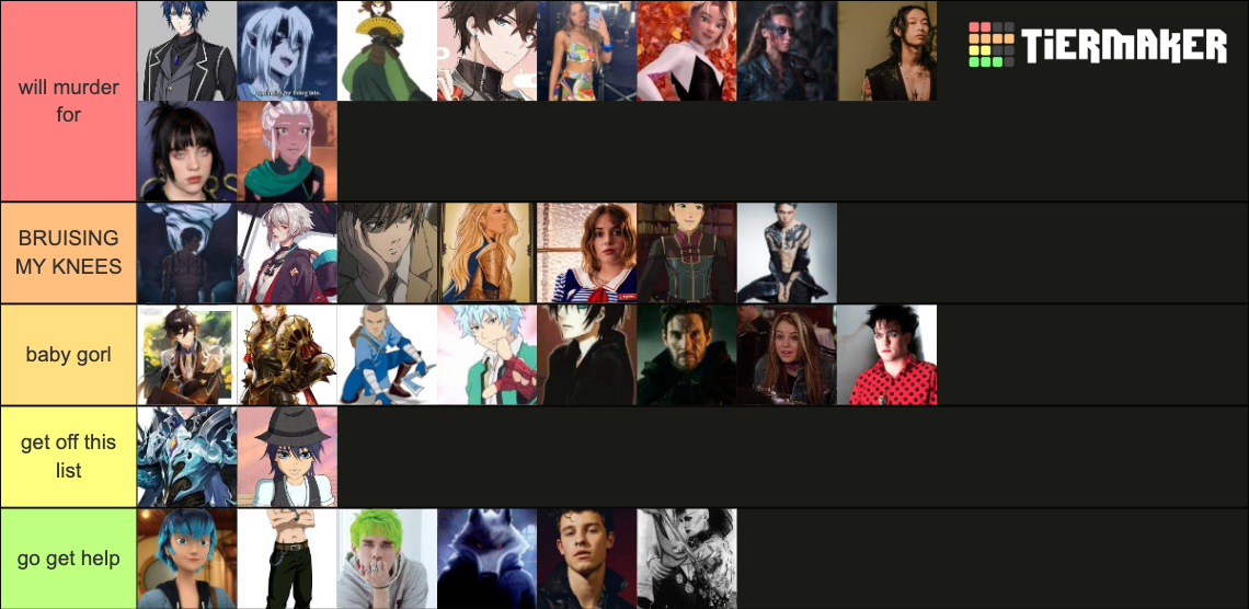 fictional characters gang gang Tier List (Community Rankings) - TierMaker
