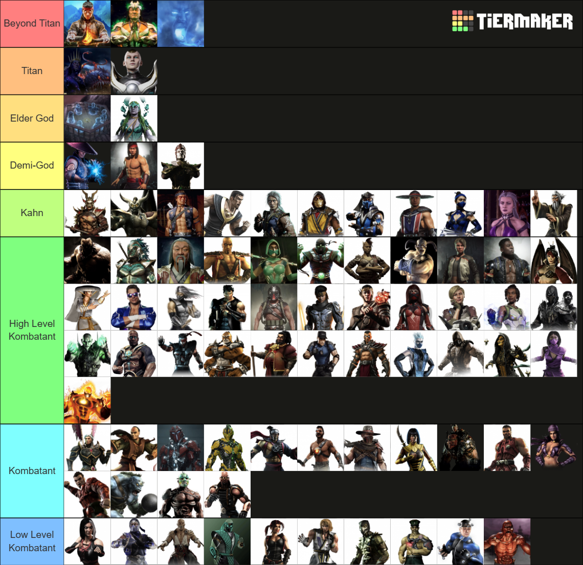 Mortal Kombat Kharacters ( MK1 - MK11 ) Tier List (Community Rankings ...