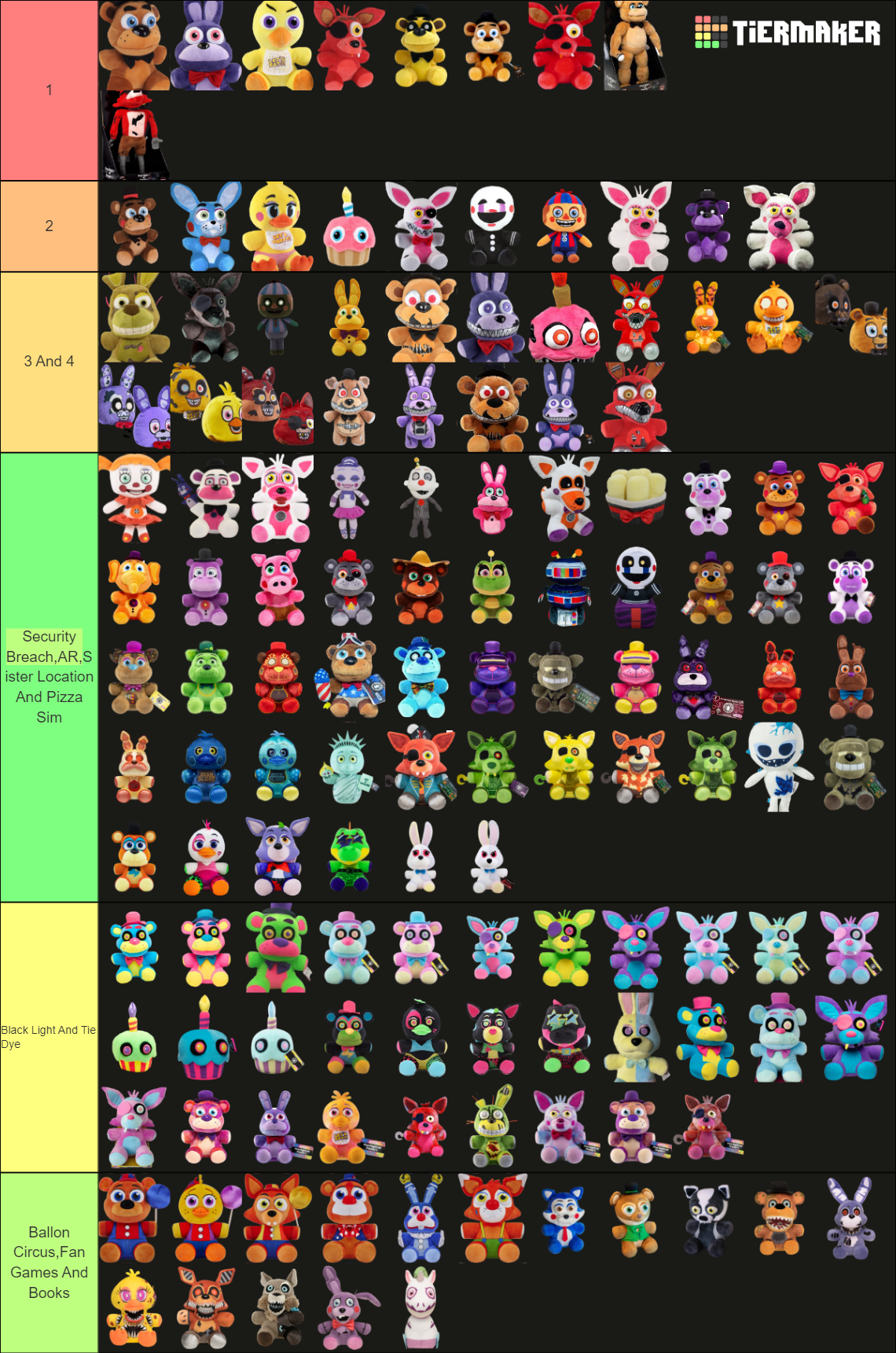 FNaF Funko Plush (Updated to Sun and Moon) (png only) Tier List ...