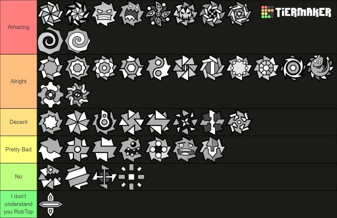 Geometry Dash Balls Tier List (Community Rankings) - TierMaker