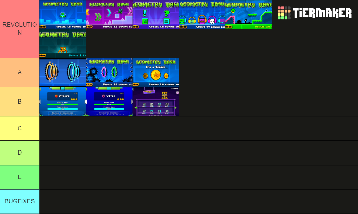 Geometry dash updates Tier List (Community Rankings) - TierMaker