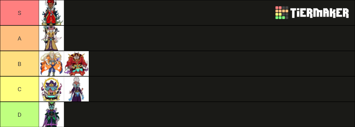 Deva yokai tierlist Tier List (Community Rankings) - TierMaker
